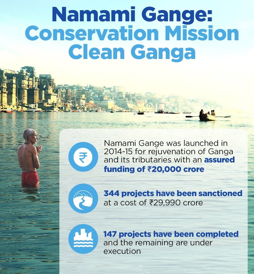 Analyzing The Project For Protection Of The National River Ganga - EBNW ...