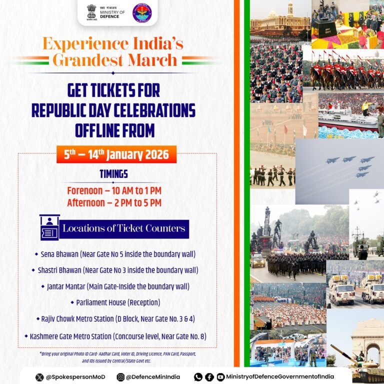 Republic Day Parade 2026 Tickets Open With Strict Photo ID Rules And ...
